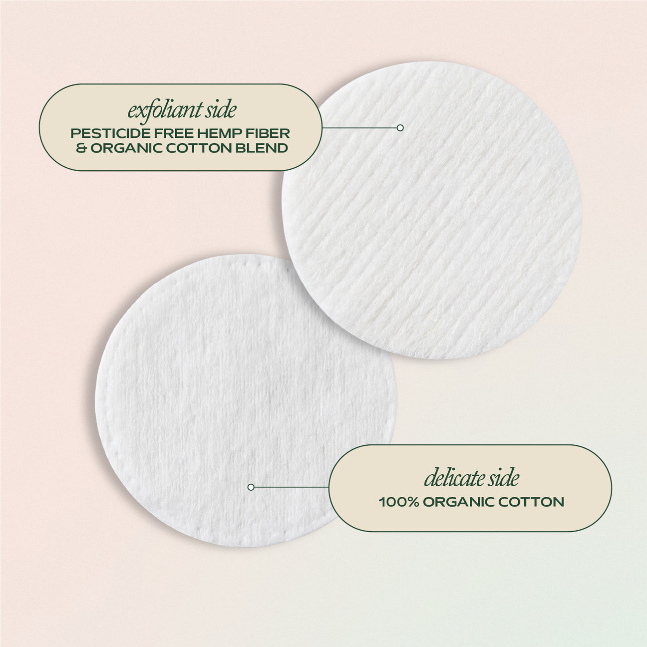 Organic hemp-based rounds – Hempress Hygienics